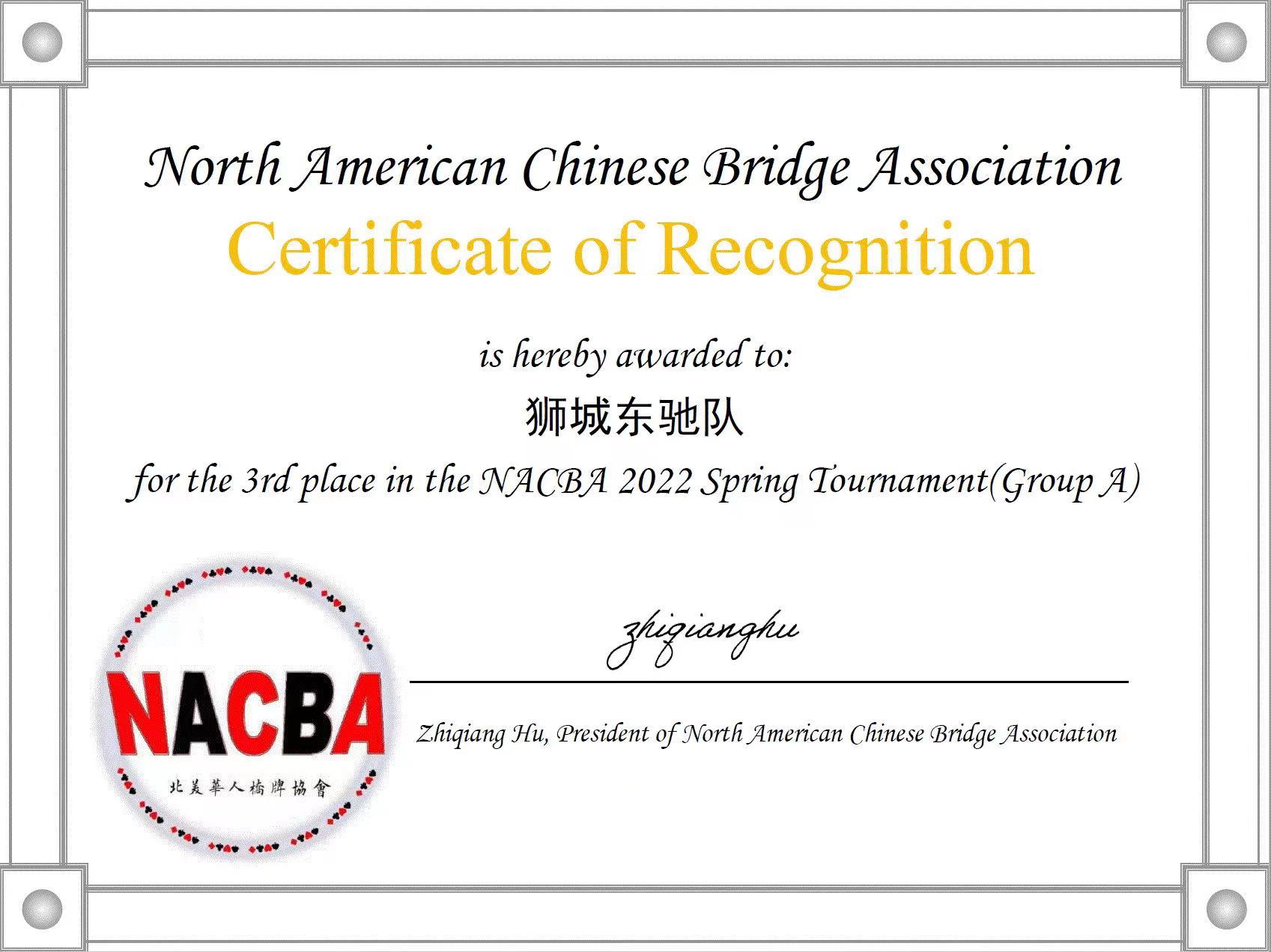NACBA | North American Chinese Bridge Association